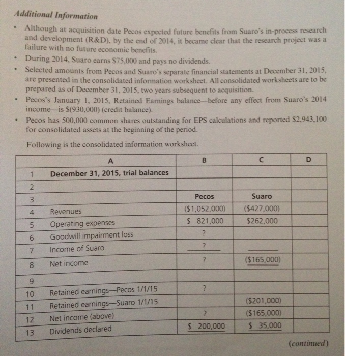 Solved In this project, you are to provide an analysis of | Chegg.com