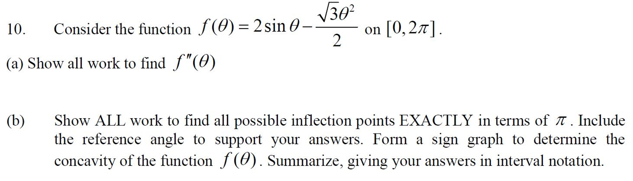 Solved Consider the function f (theta) = 2 sin theta - | Chegg.com