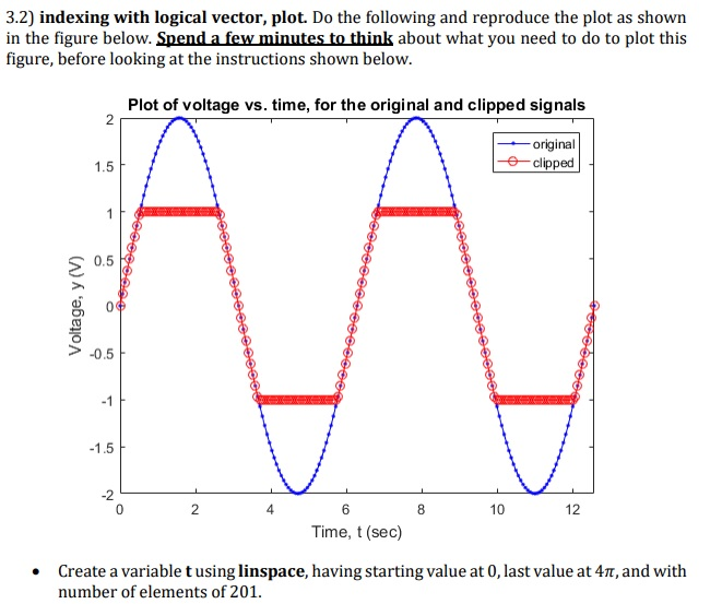 Solved 3.2) indexing with logical vector, plot. Do the | Chegg.com Solved 3.2) indexing with logical vector, plot. Do the | Chegg.com