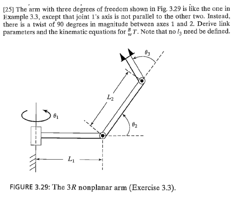 Solved [25] The arm with three degrees of freedom shown in | Chegg.com
