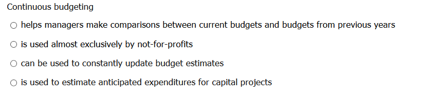 Solved Continuous budgeting O helps managers make | Chegg.com