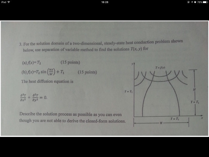 For the solution domain of a two-dimensional, | Chegg.com