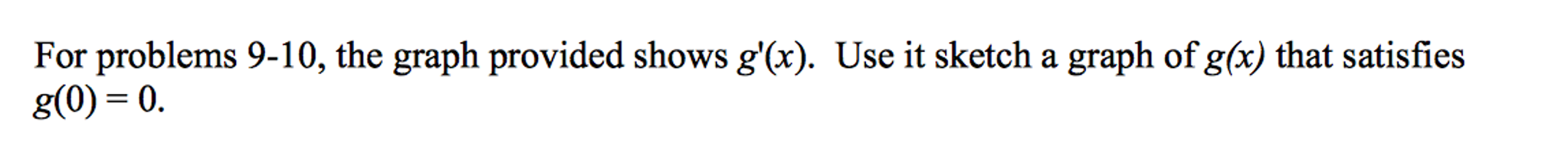 Solved The graph provided shows g'(x). Use it sketch a graph | Chegg.com Solved The graph provided shows g'(x). Use it sketch a graph | Chegg.com