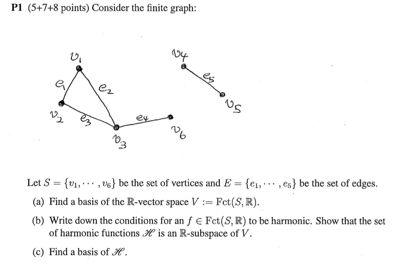 P1 (5+7+8 points) Consider the finite graph: e2 2. 飞) | Chegg.com