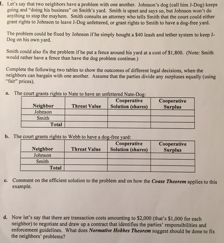 Let's say that two neighbors have a problem with one | Chegg.com