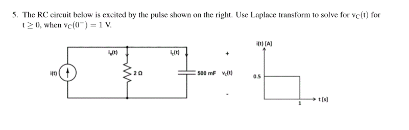 Solved 5. The RC circuit below is excited by the pulse shown | Chegg.com