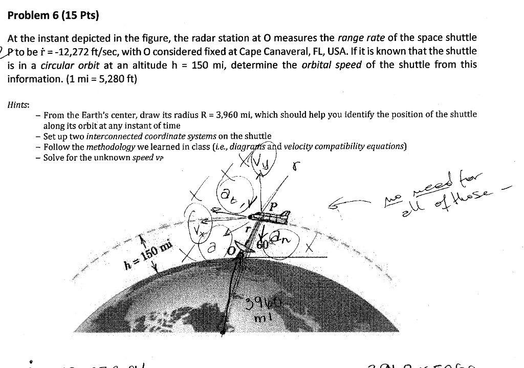 Solved Problem 6 (15 Pts) At the instant depicted in the | Chegg.com