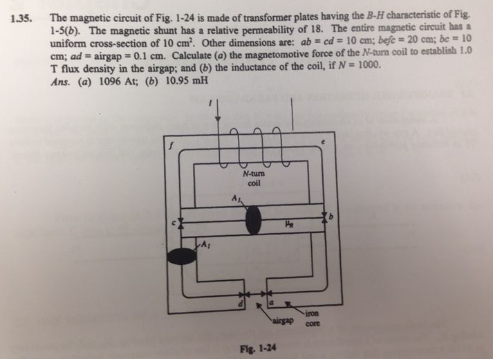1.35. The magnetic circuit of Fig. 1-24 is made of | Chegg.com