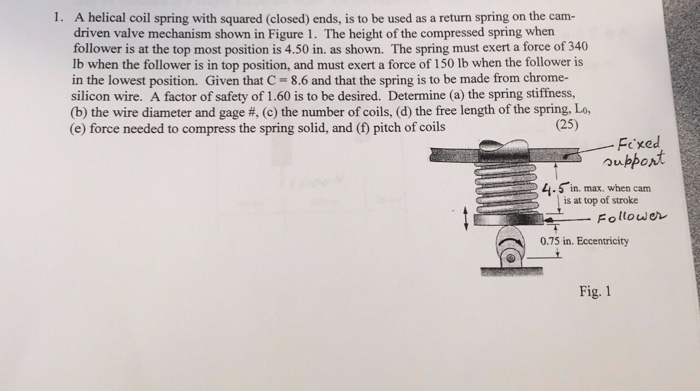 Solved A helical coil spring with squared (closed) ends, is | Chegg.com