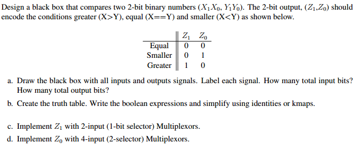 Solved Design a black box that compares two 2-bit binary | Chegg.com