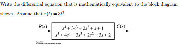 Solved Write the differential equation that is | Chegg.com