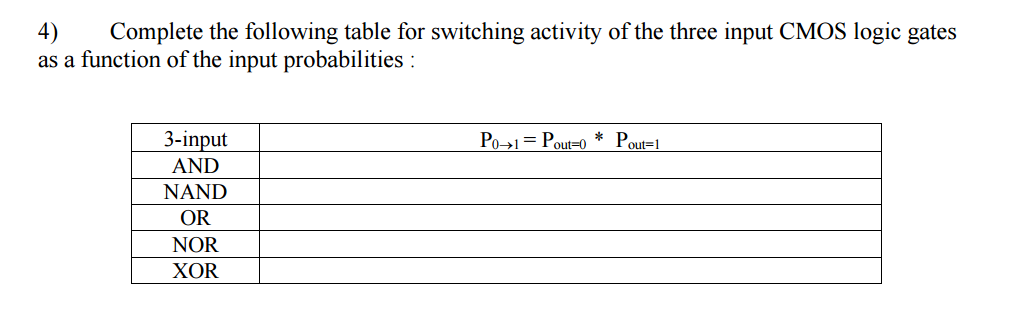 Solved 4) Complete the following table for switching | Chegg.com