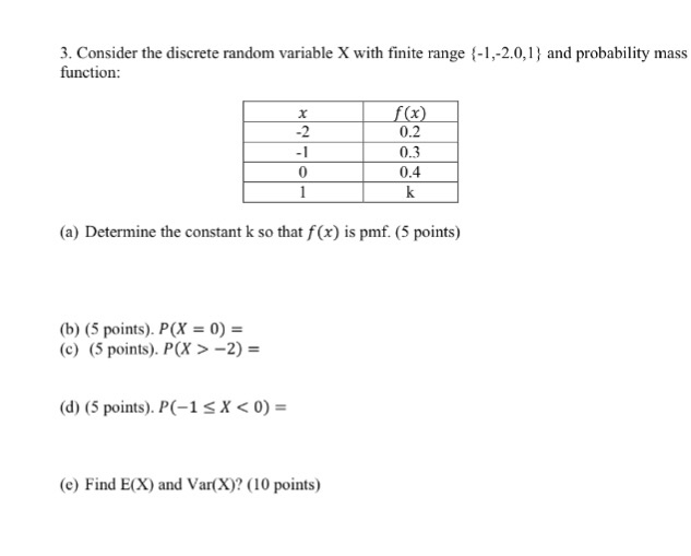 Solved Consider The Discrete Random Variable X With Finite 2170