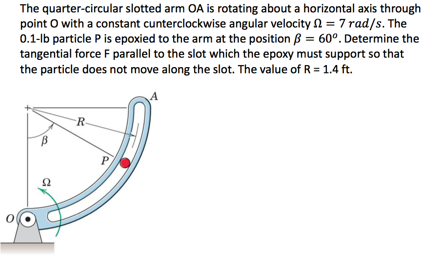 Solved The quarter-circular slotted arm OA is rotating about | Chegg.com