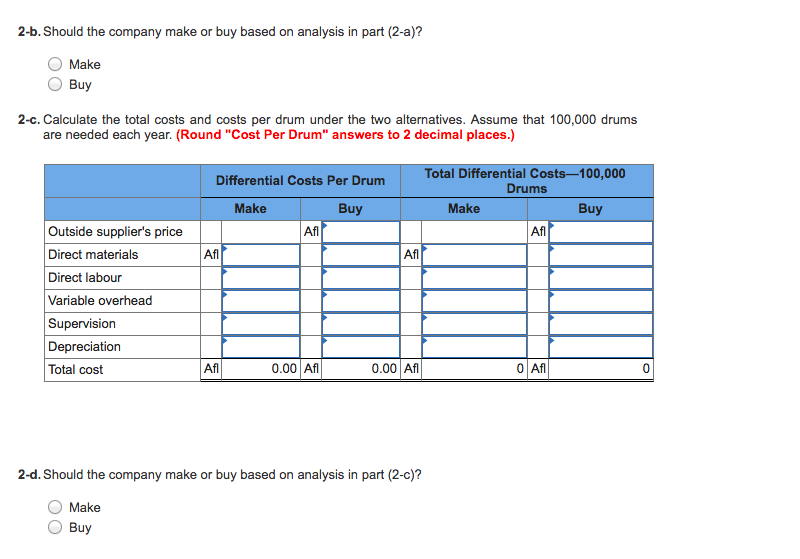 Solved Problem 9-7 Preparing a Make-or-Buy Analysis and | Chegg.com