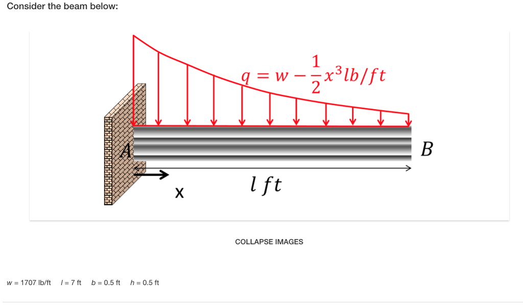 Solved Consider the beam below: COLLAPSE IMAGES w=1707 lb/ft | Chegg.com