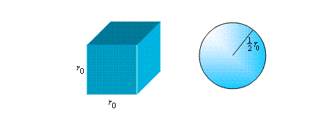 Solved The two objects in the drawing are made from the same | Chegg.com