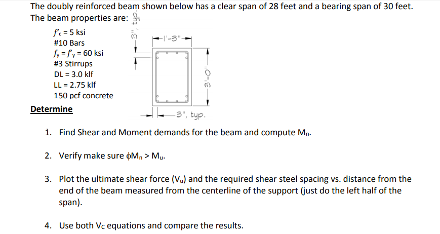 Solved The doubly reinforced beam shown below has a clear | Chegg.com