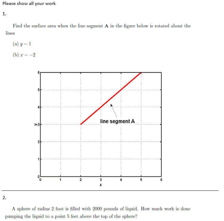 Solved Find the surface area when the line segment A in the | Chegg.com