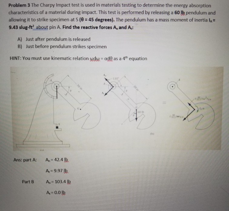 Solved Problem 3 The Charpy Impact test is used in materials | Chegg.com