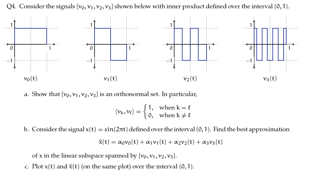 Consider the signals {v0, v1, v2, v3} shown below | Chegg.com