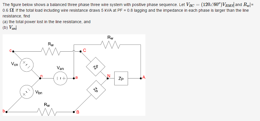 Solved The figure below shows a balanced three phase three | Chegg.com