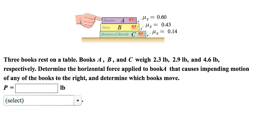 Solved Three books rest on a table. Books A, B, and C | Chegg.com