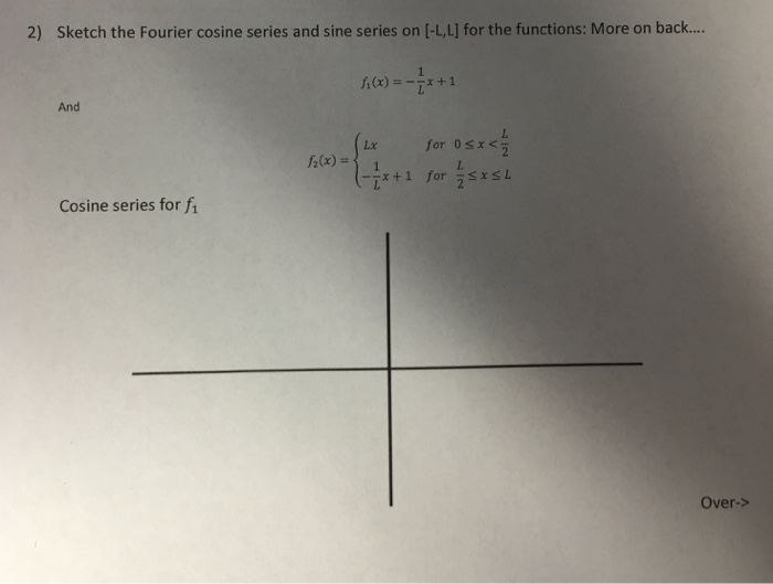 Solved 2) sketch the Fourier cosine series and sine series | Chegg.com