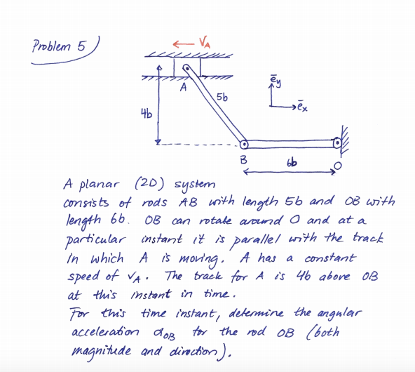 A planar (2D) system consists of road AB with | Chegg.com