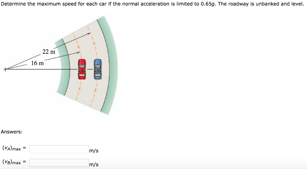 Solved Determine The Maximum Speed For Each Car If The