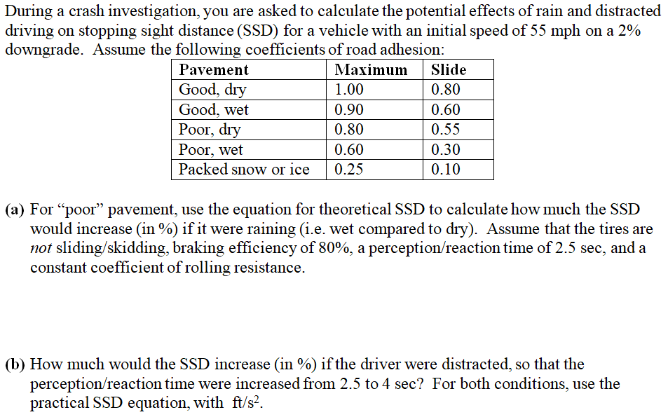 Solved During a crash investigation, you are asked to | Chegg.com
