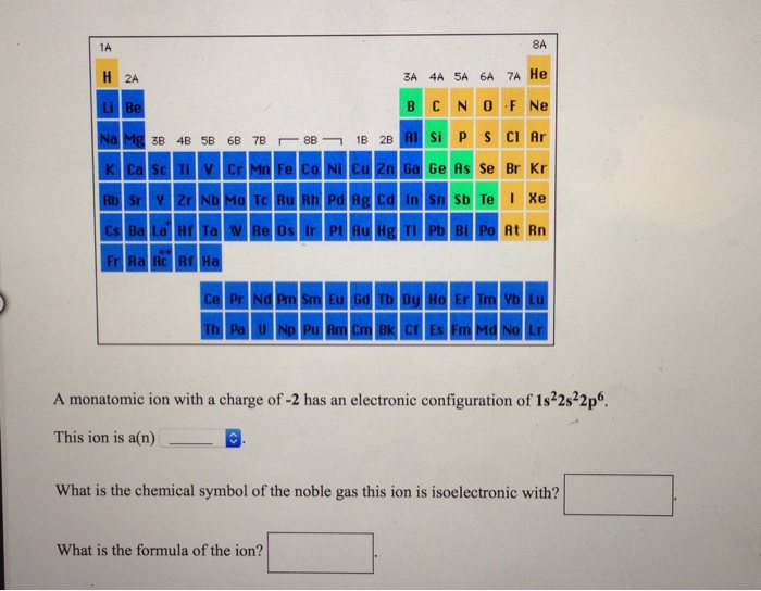 Solved Monatomic ion with a charge of -2 has an electronic | Chegg.com