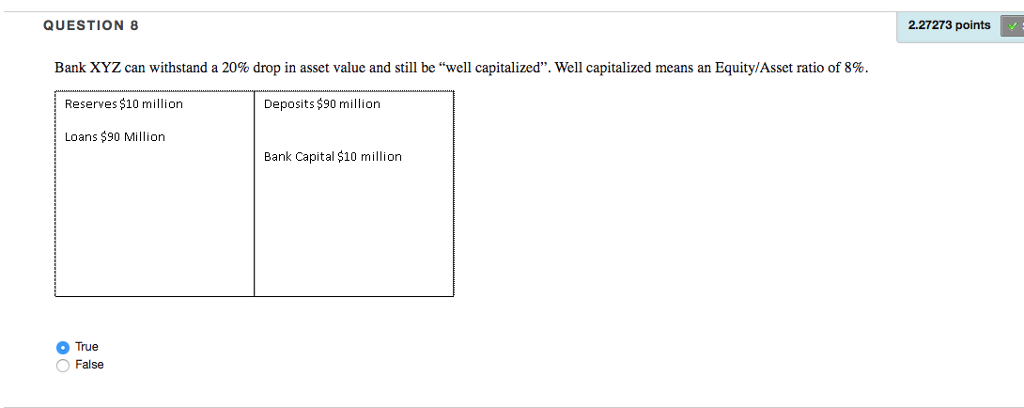 Solved Bank XYZ can withstand a 20% drop in asset value and | Chegg.com