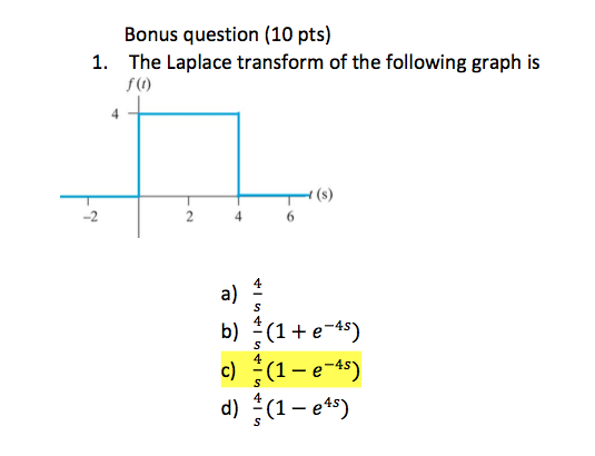 Solved Bonus question (10 pts) The Laplace transform of the | Chegg.com