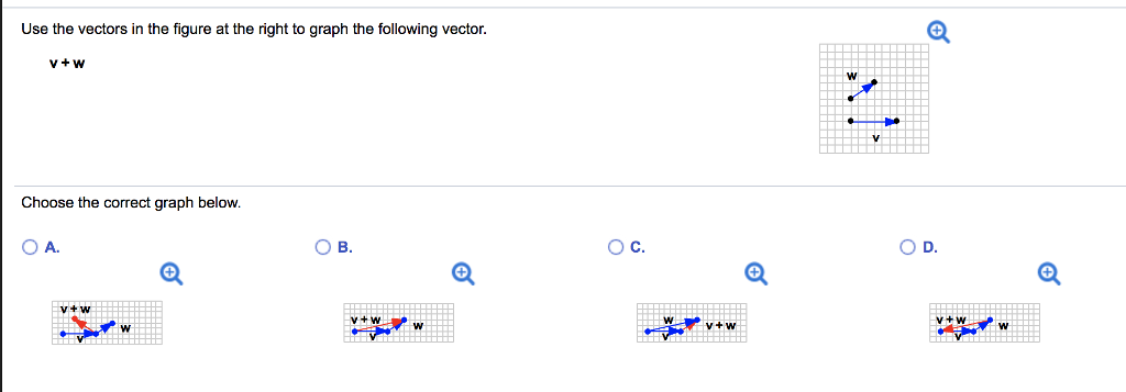 Solved Use the vectors in the figure at the right to graph | Chegg.com