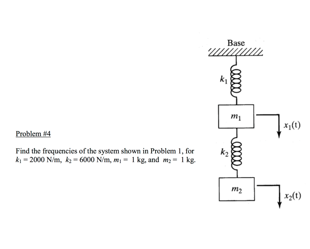 Solved Find the frequencies of the system shown in Problem | Chegg.com