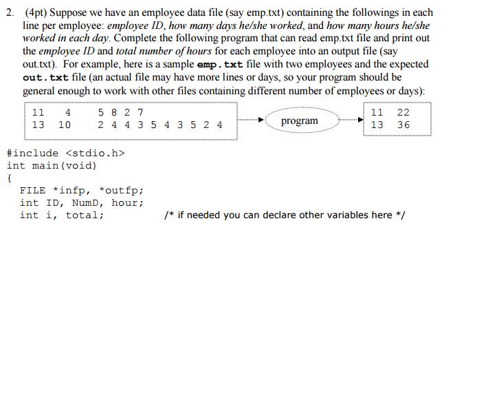 Solved 2. (4pt) Suppose we have an employee data file (say | Chegg.com
