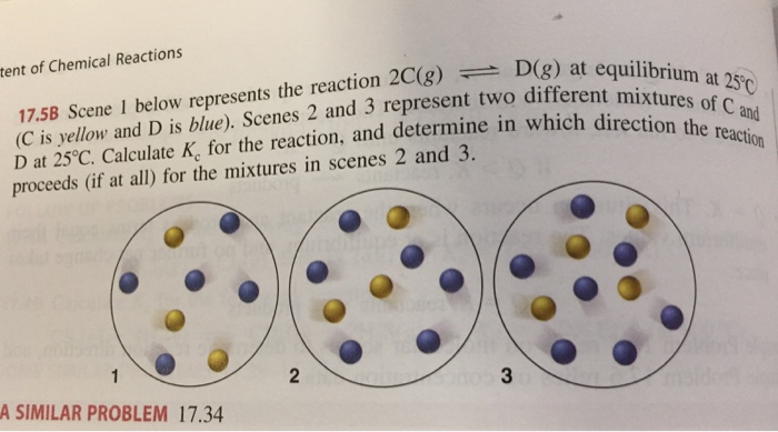 Solved Scene I below represents the reaction 2C(g) | Chegg.com