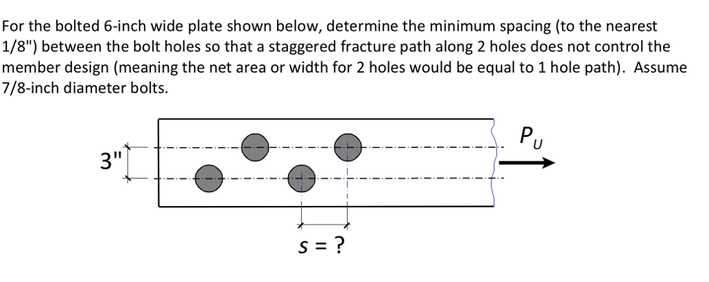 Solved For the bolted 6-inch wide plate shown below, | Chegg.com