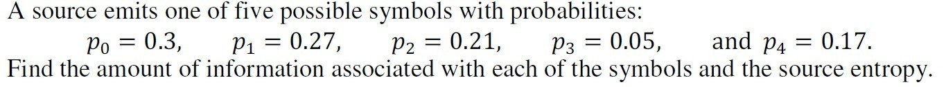 Solved A source emits one of five possible symbols with | Chegg.com