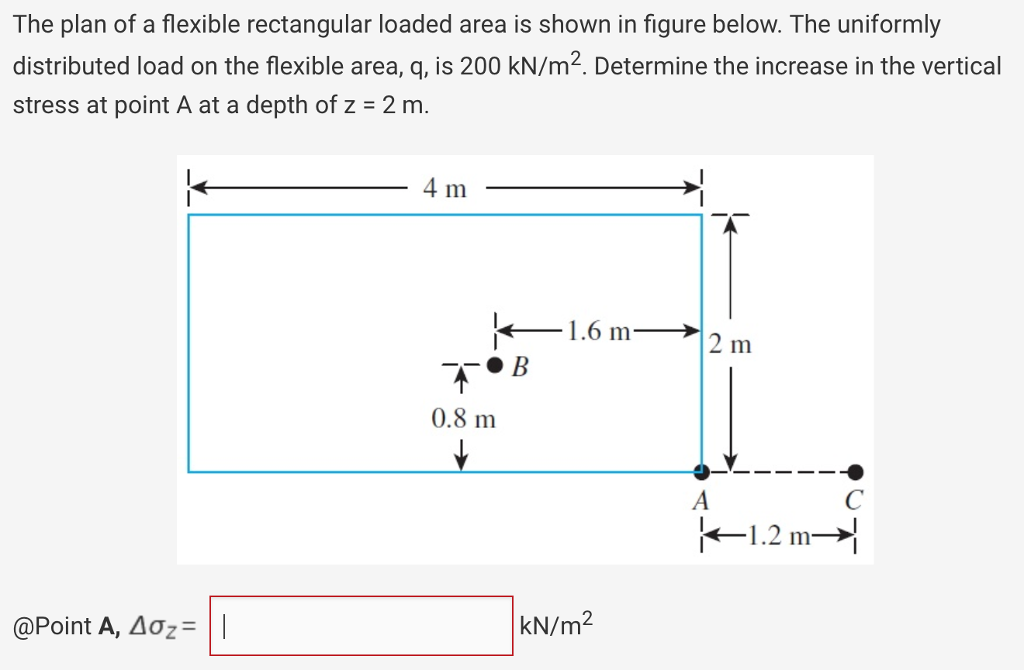 Solved The plan of a flexible rectangular loaded area is | Chegg.com