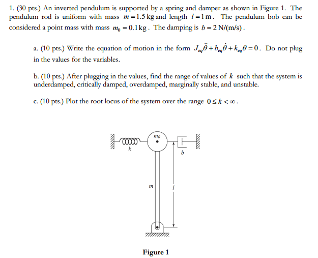 Solved 1. G0 pts) An inverted pendulum is supported by a | Chegg.com