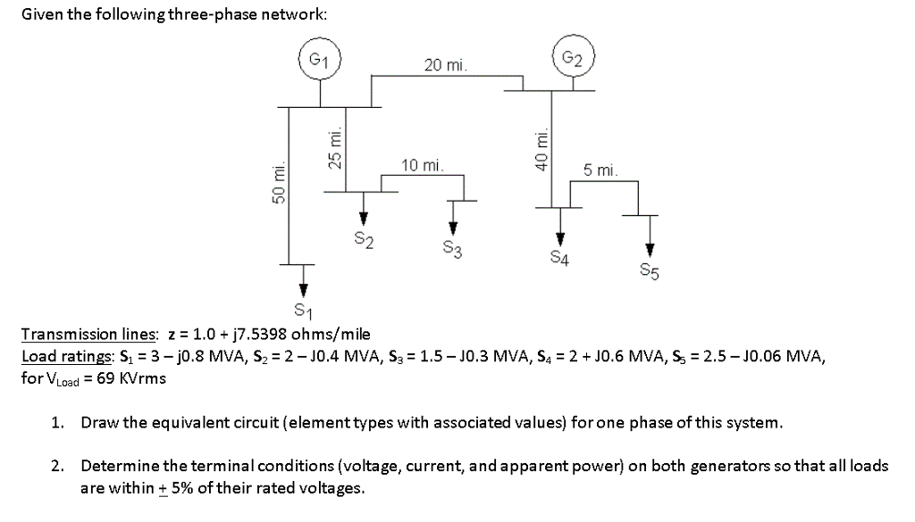 Given the following three-phase network: | Chegg.com