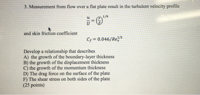 Solved Measurement from flow over a flat plate result in the | Chegg.com