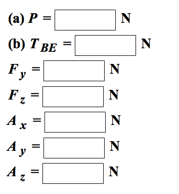 Solved One of the wings of a Cessna 172 airplane is shown. | Chegg.com