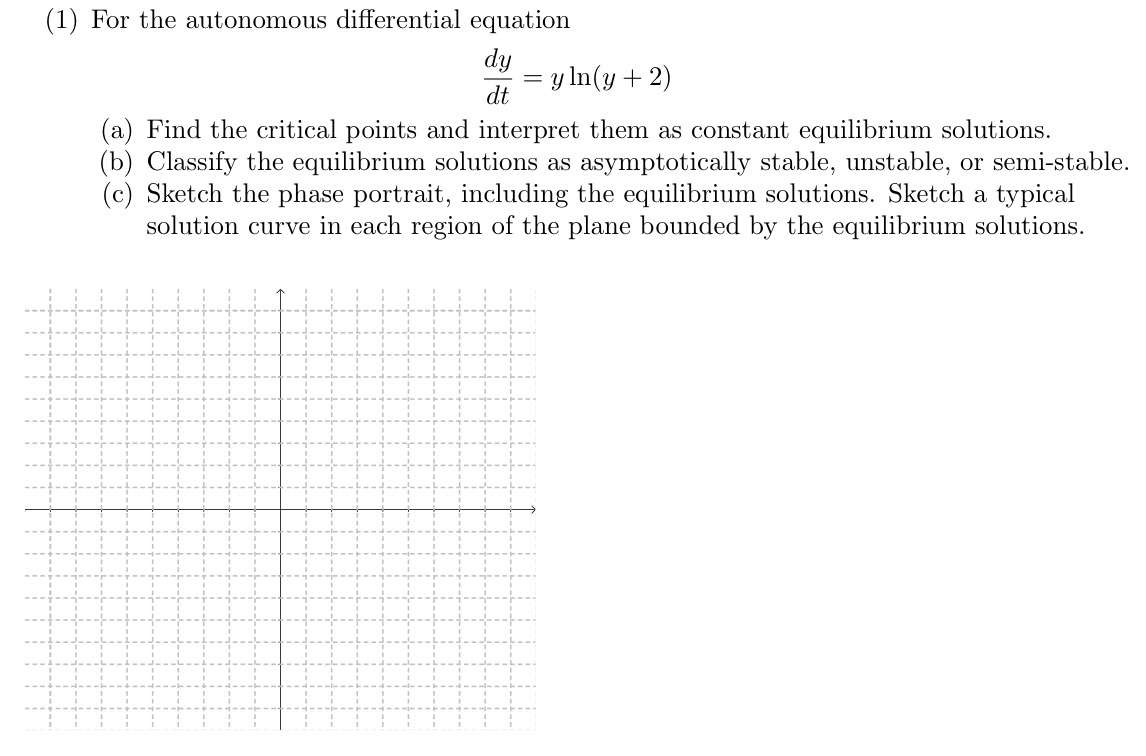 Solved For the autonomous differential equation dy/dt = y | Chegg.com