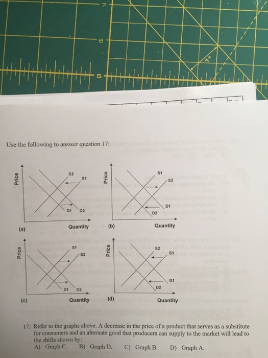 Solved Can you explain this question and things you need to | Chegg.com