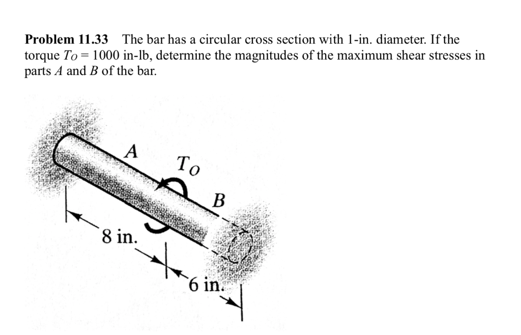 Solved Problem 11.33 The bar has a circular cross section | Chegg.com