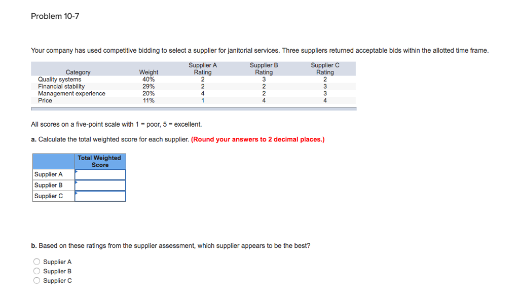 Solved Problem 10-7 Your company has used competitive | Chegg.com