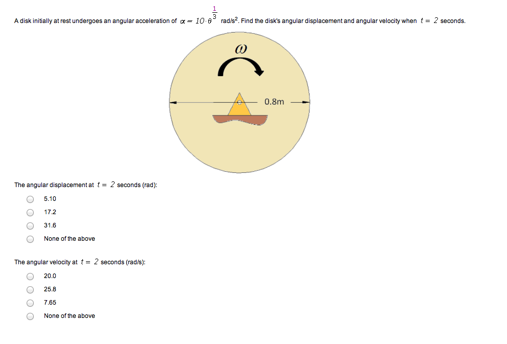 Solved A disk initially at rest undergoes an angular | Chegg.com